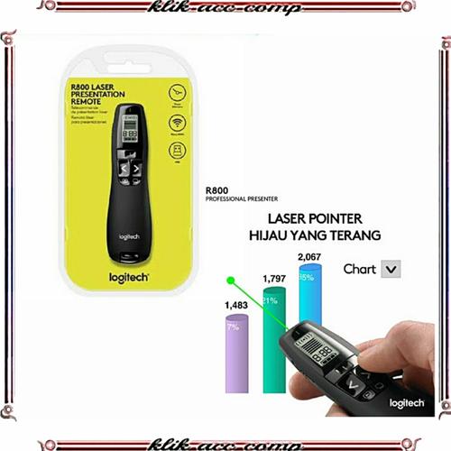 Jual Laser Pointer LOGITECH R800 Original - Jakarta Pusat - KLIK ACC ...