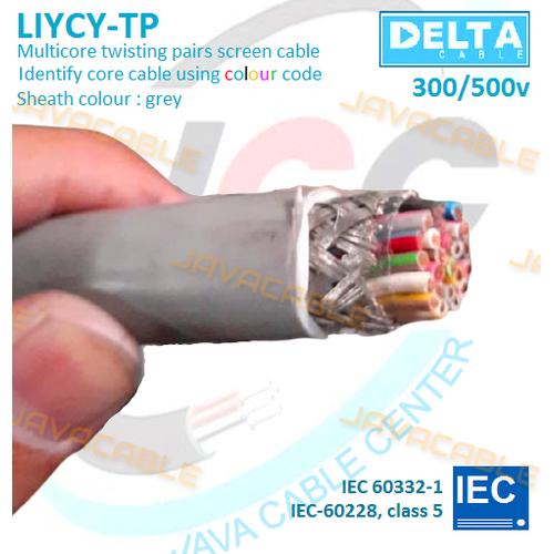 Jual KABEL LIYCY-TP 2x2x0,75mm 300/500v .Screen Twisted Pair cable ...