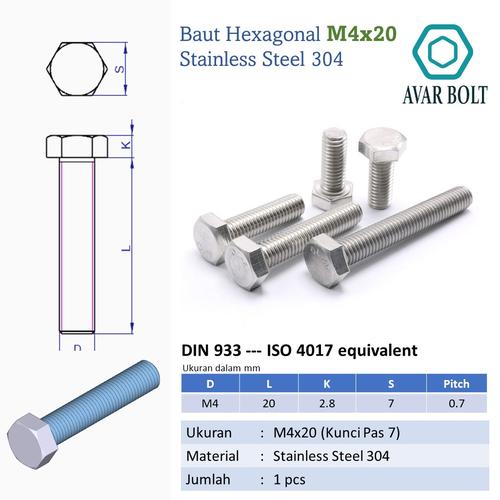 Jual Baut Hex M4x20 Stainless Steel 304 SS304 Hexagonal Bolt Outer DIN ...