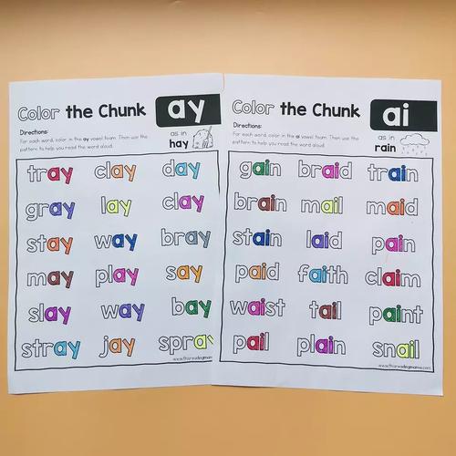 Jual English Phonics Flash Word Practice Paper Preschool Learning ...