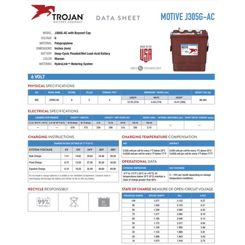 Jual Trojan Battery Deep Cycle J305G-AC 6V 315 Ah Flooded Lead Acid ...