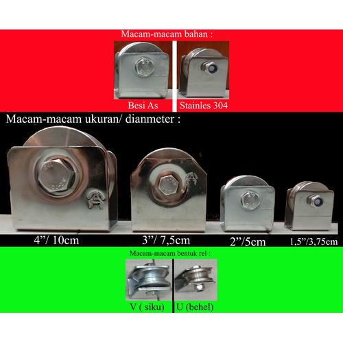 Jual Roda pagar/ gerbang besi as/ stainles steel 304 ukuran 3inch (7 ...