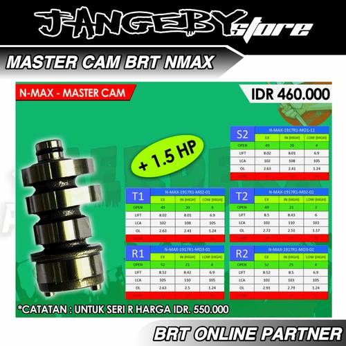 Jual Master Cam Noken As BRT Nmax 155 Jangeby Store - Kota Depok - Peby ...