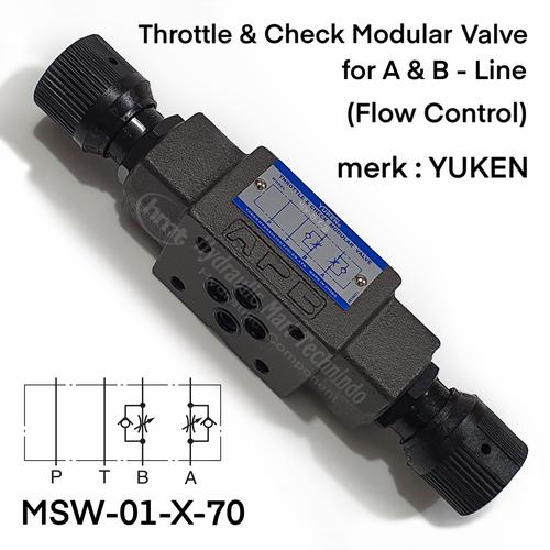 Jual MSW-01-X-70 throttle & check modular valve-flow control A-B line ...