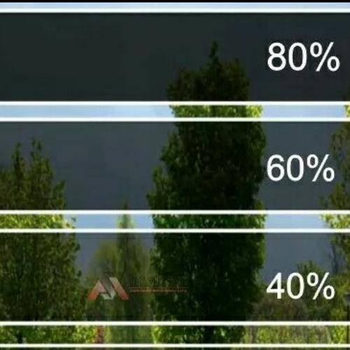 Jual rayben stiker kaca film hitam peredam panas variasi dekorasi kaca ...