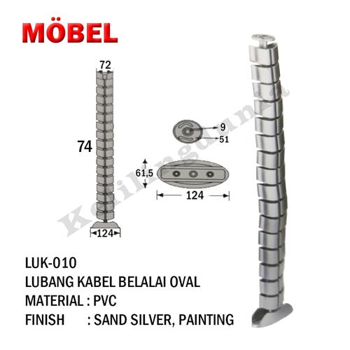Jual Tutup/Penutup/Lubang Kabel Spiral Kantor/Tulang Ikan Merek Mobel ...