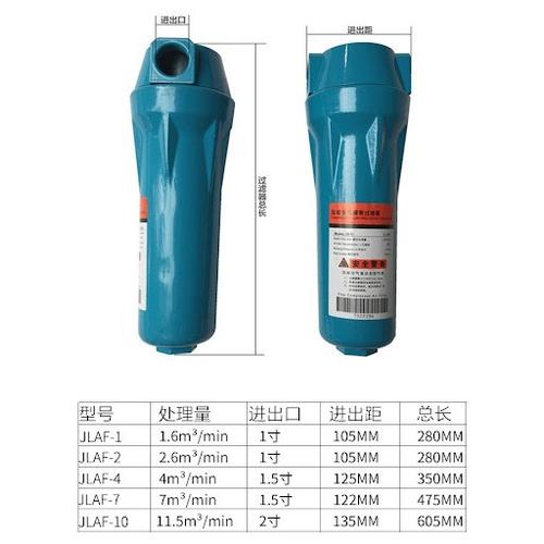 Jual Filter Kompresor 30 HP 4 Nm3/Menit - 1 Mikron - Jakarta Barat ...