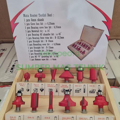 Jual MATA ROUTER KAYU SET PISAU PROFIL KAYU AS 6MM - Jakarta Barat ...