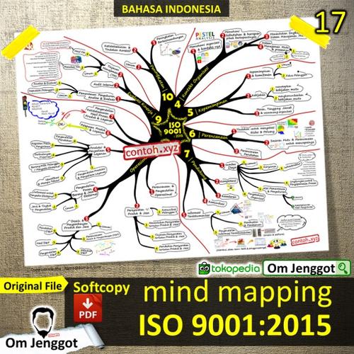 Jual [Original File] SoftCopy Mind-Mapping ISO 9001:2015, Bahasa ...