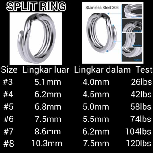 Jual Split Ring Stainless Steel - #3 isi 12pcs - Kota Tangerang Selatan ...