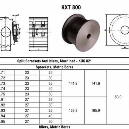 Jual idler roller - Kota Tangerang - Prima Conveyor | Tokopedia