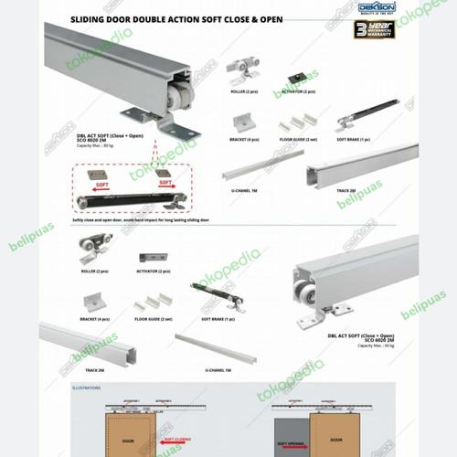 Jual Sliding Rel Dekkson Door Double Action Soft Close& Open 2M SCO ...