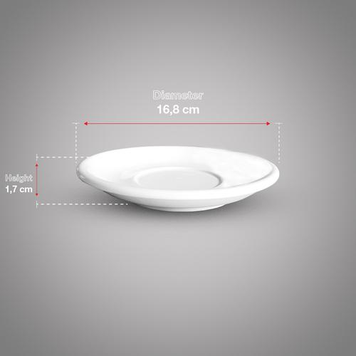 Promo DongHwa Piring Makan Bundar Keramik Warna Putih - 4 Varian Ukuran ...