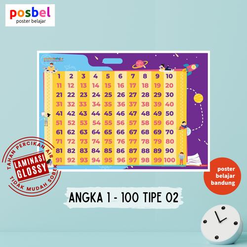 Jual Poster Angka 0 - 100 Tipe 02 Media Belajar Anak Usia Dini Paud TK ...