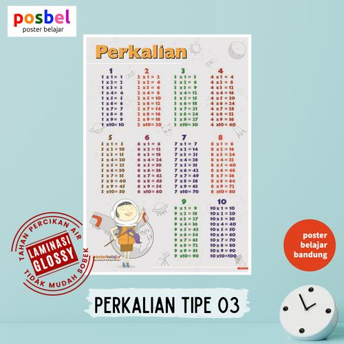 Jual Tipe 03 Poster Matematika Perkalian untuk Belajar Anak TK SD ...