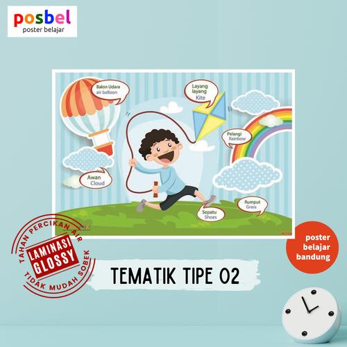Jual Poster Edukasi Anak Usia Dini Tema Bermain Layang-layang Tipe 02 ...