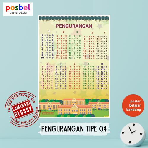Jual Tipe 04 Poster Belajar Pengurangan untuk Matematika Anak SD - Kota ...