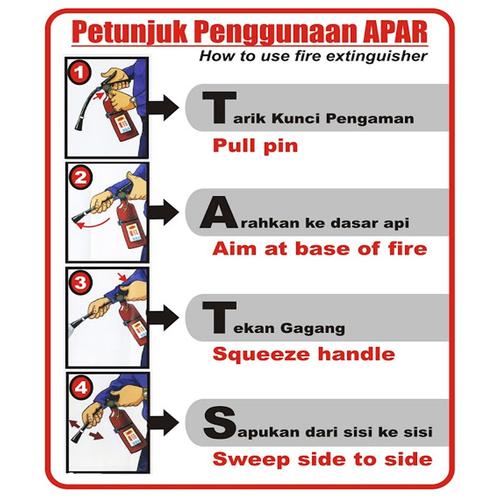 Jual Stiker Petunjuk Penggunaan APAR Safety Sign Sticker A6 - Kab ...