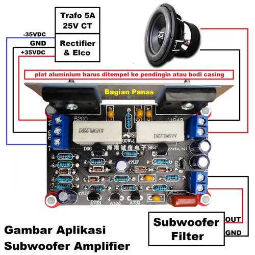 Jual Modul HIFI Power Amplifier Final 100W OCL SOCL Subwoofer Home ...