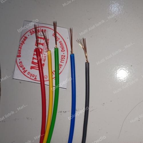 Jual per meter Kabel Nyaf rambut 0,8 kabel NYA-F serabut satuan motor ...