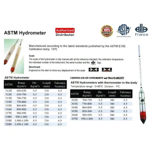 Jual density kadar berat jenis suhu BBM,thermohydrometer ASTM allafrance - 303H - Jakarta Pusat ...