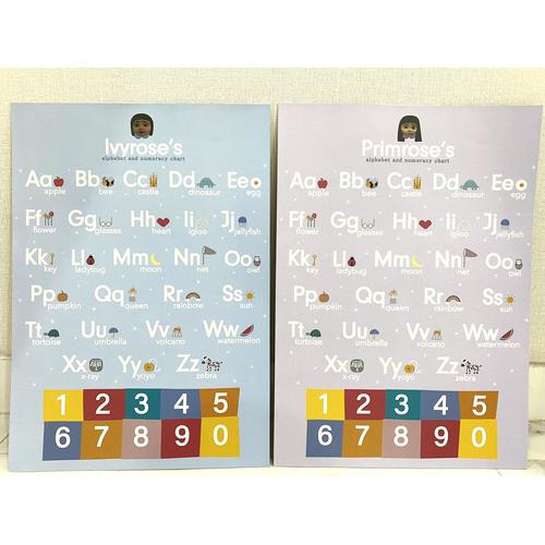 Jual Poster ABC huruf dan angka/alphabet poster/poster alfabet/poster ...