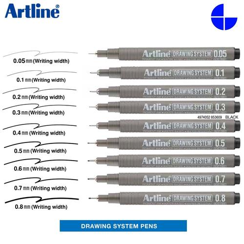 Jual ARTLINE DRAWING SYSTEM / DRAWING PEN ARTLINE - Hitam, 0.2 ...