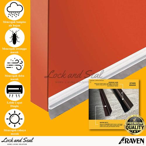 Jual Penutup Celah Bawah Pintu RAVEN RP17 Door Bottom Seal White ...