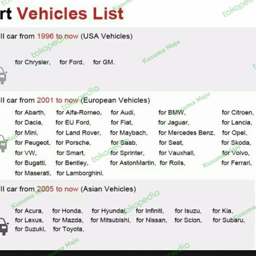 Jual Alat Scan Cek Engine Mobil Mercy Honda Bmw Mitsubishi Chevrolet Ford Kab Bogor Kusuma