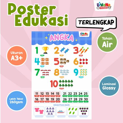 Jual POSTER EDUKASI ANAK MENGENAL ANGKA / NUMBER - Kota Surabaya ...