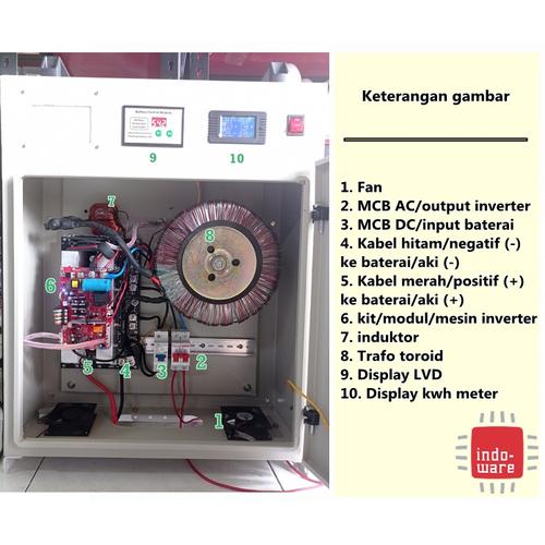 Jual Box panel inverter lengkap trafo 2000 W pure sine wave - 48 Volt ...