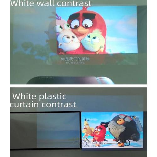 Jual 80/100/120 inch High-brightness reflective Layar proyektor/screen ...