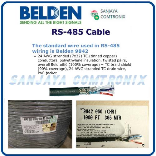 Jual Belden 9842 Kabel 2 Pair 24 AWG Stranded RS 485-9842 - Jakarta ...