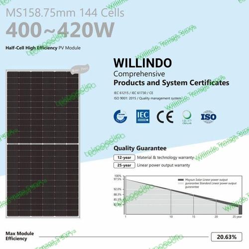 Jual Solar Panel 420wp Mono Crsytalline Dual Pv Module Mono 420W Grade ...