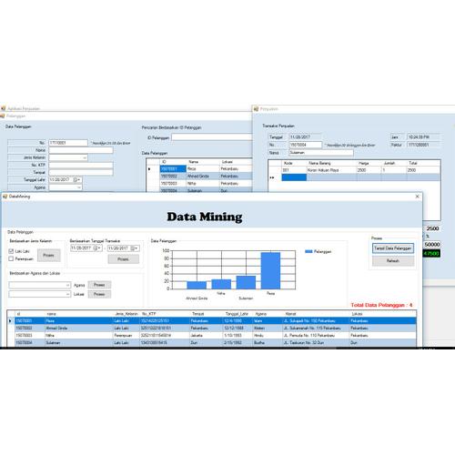 Jual Aplikasi atau Software Desktop Menggunakan SQL Server dan MySQL ...