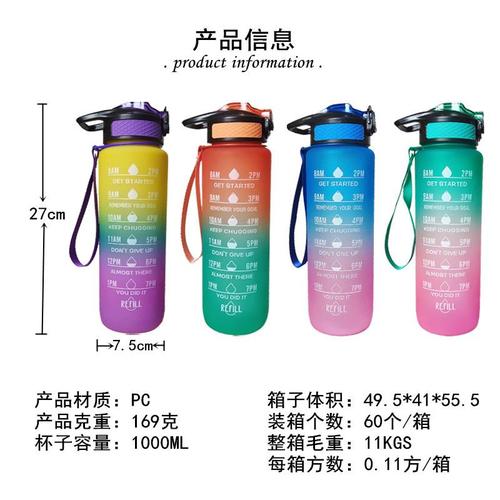 Jual Botol Minum 1 Liter Botol Air Viral Rainbow 1000ml Botol Flip Flop ...