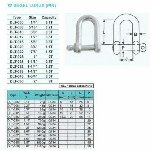 Jual Segel Lurus Pin Shackle size 2 Inch Cap 8T Wipro DLT-050 - Jakarta ...