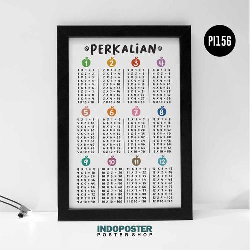 Jual Poster Tabel Perkalian Matematika Minimalis A3 45x30cm - Kab ...