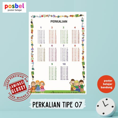 Jual Poster Tabel Perkalian Pembagian Penjumlahan Pengurangan Anak SD ...