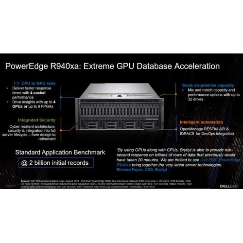 Jual Dell EMC PowerEdge R940xa BISA CUSTOM & INSTAL - Jakarta Utara ...