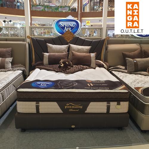 Jual Kasur Springbed SPRING AIR Diamond ( Hanya Kasur ) - Kasur 200 x ...
