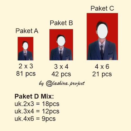 Jual Paket Cetak pas foto 2x3 3x4 4x6 2 x 3 x 4 x 6 print cuci photo ...