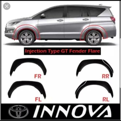 Jual Over Fender Innova Reborn 2016 2017 2018 2019 2020 - Kota Surabaya ...