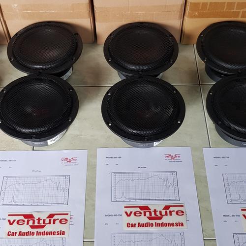 Jual venture speaker set - Kab. Sidoarjo - Ripple17 | Tokopedia