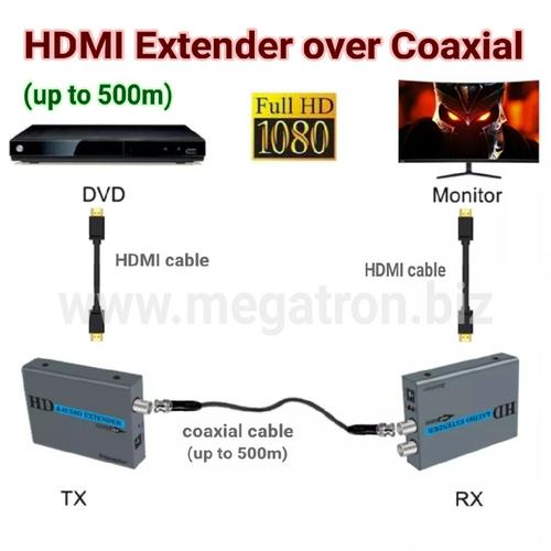 Jual HDMI Extender over Coaxial Cable (up to 500m) - Transmitter ...
