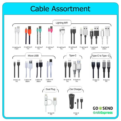 Jual Kabel Data Lighting Type C Micro USB Fast Charge Sync Anti Kusut ...