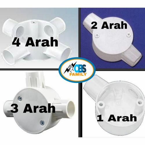 Jual T-Doos dengan Tutup Screw ukuran 20mm merk Legrand - Jakarta Pusat ...