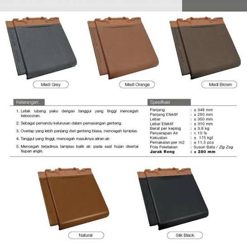 Jual GENTENG KERAMIK KANMURI FULL FLAT SILK BLACK HITAM KILAP ORI KW1 - Jakarta Pusat - CAHAYA ...