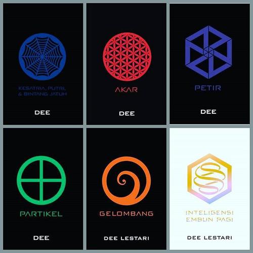 Jual Paket Buku Supernova Lengkap - Dee Lestari - Kab. Sleman ...