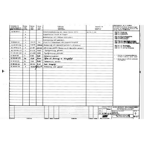 Jual BUKU JALUR KELISTRIKAN (WIRING DIAGRAM) - UNTUK MESIN GTO46 ...
